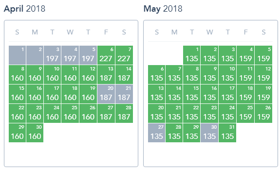 Poly Points Reallocation | DVCinfo Community