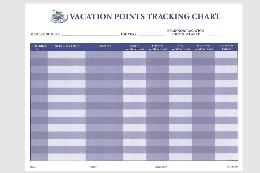 Spreadsheet | DVCinfo Community