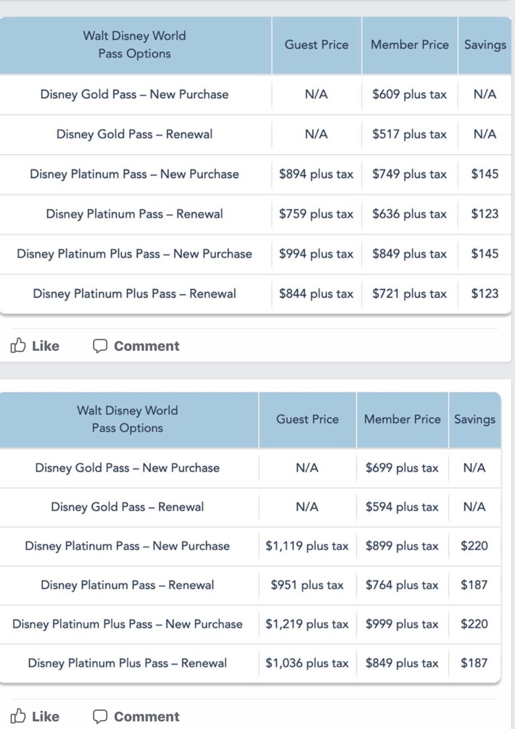 DVC Annual Pass Prices Rise by 15-20% | DVCinfo Community
