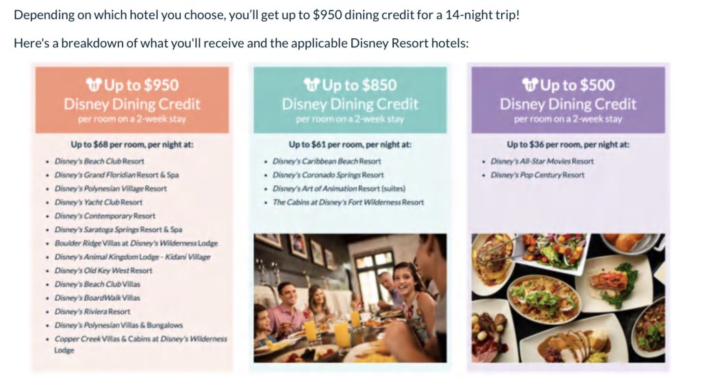 New dining offer? | DVCinfo Community