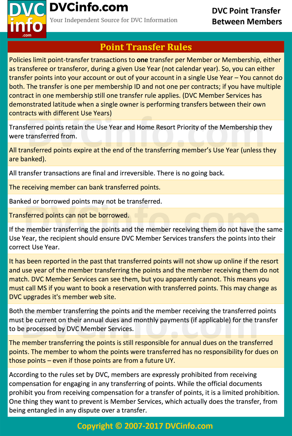 DVC Point Transfers between DVC Members | DVCinfo Community