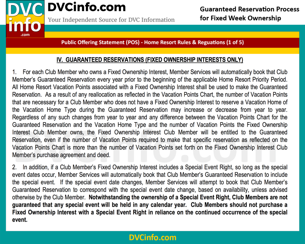 DVC Guaranteed Week | DVCinfo Community