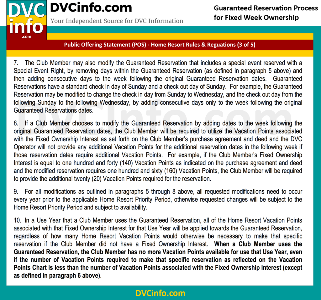 DVC Guaranteed Week | DVCinfo Community