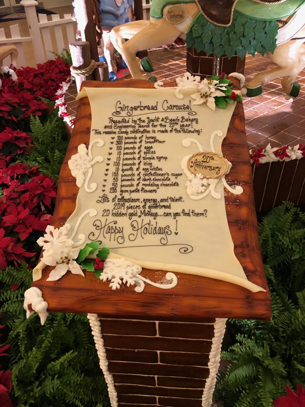 Gingerbread Around the World | DVCinfo Community