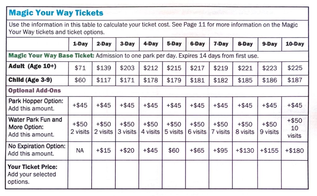 Old Ticket Prices | DVCinfo Community