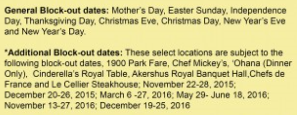 Post your savings ideas/tips here | DVCinfo Community