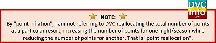 DVC Points Chart Inflation - DVCinfo