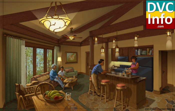 The Year 2008 - DVCinfo